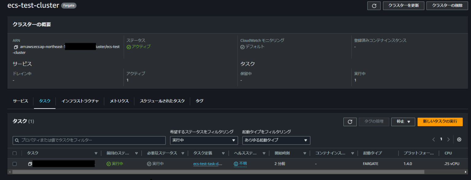 CloudFormationを使用してECS Fargateを構築してみた | DevelopersIO