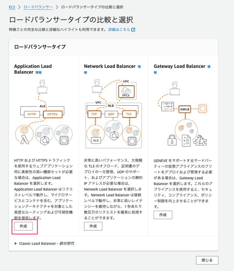 [アップデート] Application Load Balancer のコンソール上でもワンクリックで、AWS WAF を作成し適用出来るよう ...