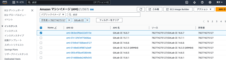 Amazon Linux 2023 に GitLab Community Edition をインストールする | DevelopersIO
