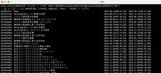 Backlog の Wiki 一覧と Wiki 添付ファイル一覧を Backlog API で一括取得してみた | DevelopersIO