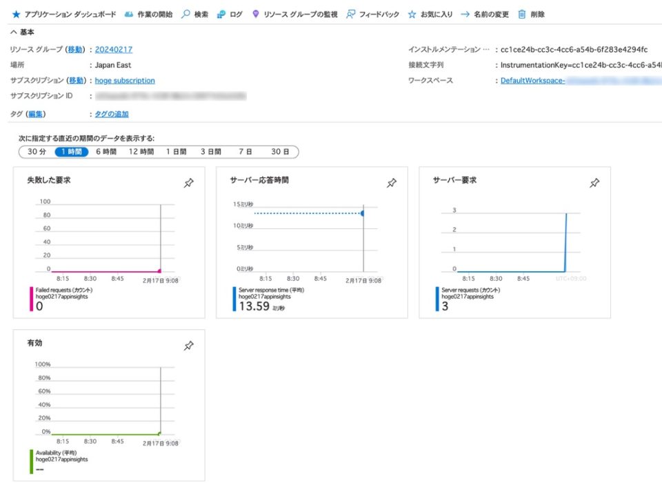 ASP.NET Core アプリケーションへ Azure Monitor OpenTelemetry Distro を導入してみた ...