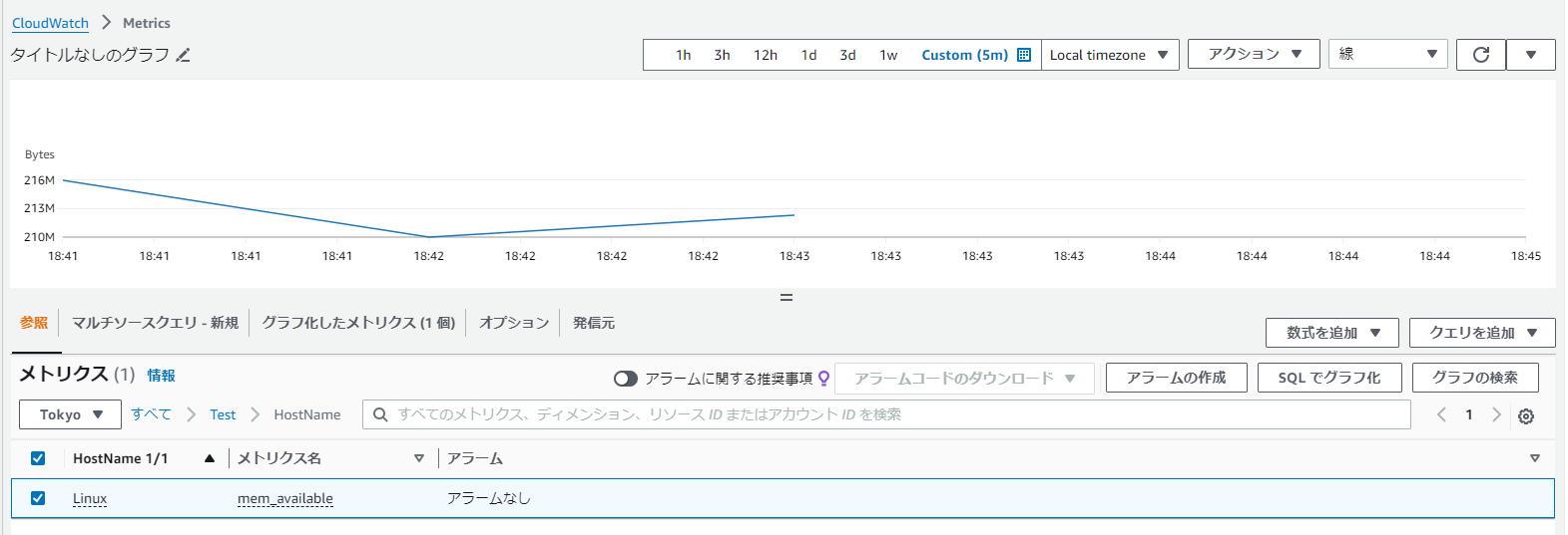 Act/Stb 構成のインスタンスのメトリクスを繋げてみた | DevelopersIO