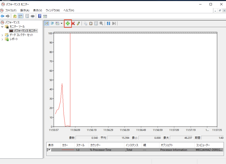 Windowsインスタンスを構築してCloudWatch Alarmを試験してみる | DevelopersIO