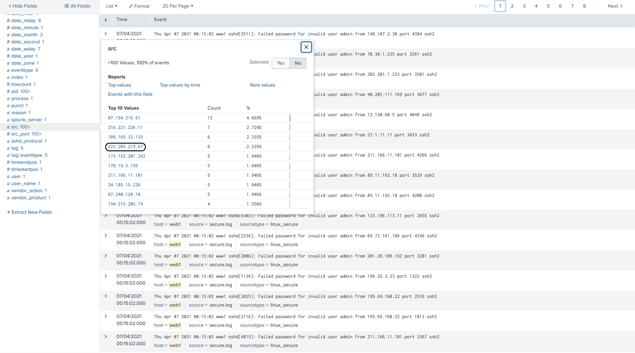 Proactive Monitoring Guide To Setting Up Actionable Splunk Alerts From