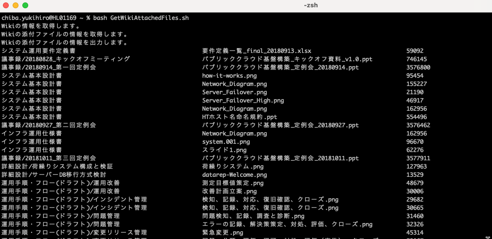 Backlog の Wiki 一覧と Wiki 添付ファイル一覧を Backlog API で一括取得してみた | DevelopersIO