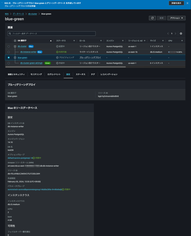Amazon RDS Blue/Green Deployments で Amazon Aurora PostgreSQL のメジャーバージョンアップをしてみた | DevelopersIO