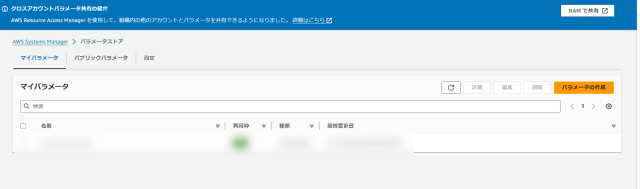 [アップデート] SSMパラメータストアがRAMを使用してクロスアカウントで共有できるようになっていたので試してみる | DevelopersIO