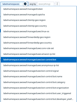 Datadog で AWS WAF Bot Control のメトリクスを確認する | DevelopersIO