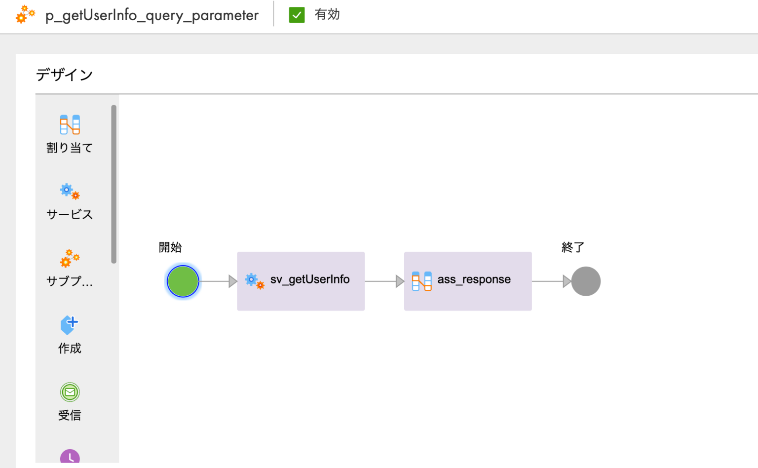【CAI】Informaticaでのクエリパラメータを使用したAPI連携プロセス作成方法のご紹介 | DevelopersIO