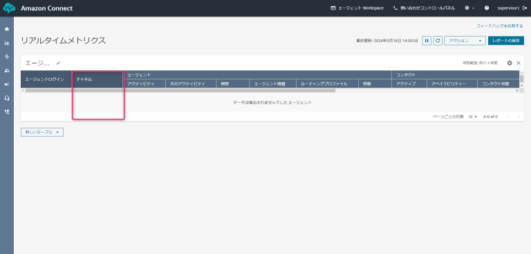 今から始める Amazon Connect 入門 #12 | DevelopersIO