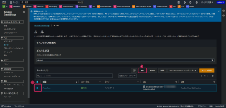 今から始める Amazon Connect 入門 #12 | DevelopersIO