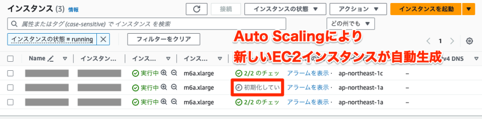Amazon EC2 Auto Scaling のCPU使用率に基づくスケーリングをAmazon CloudWatchから確認してみた | DevelopersIO