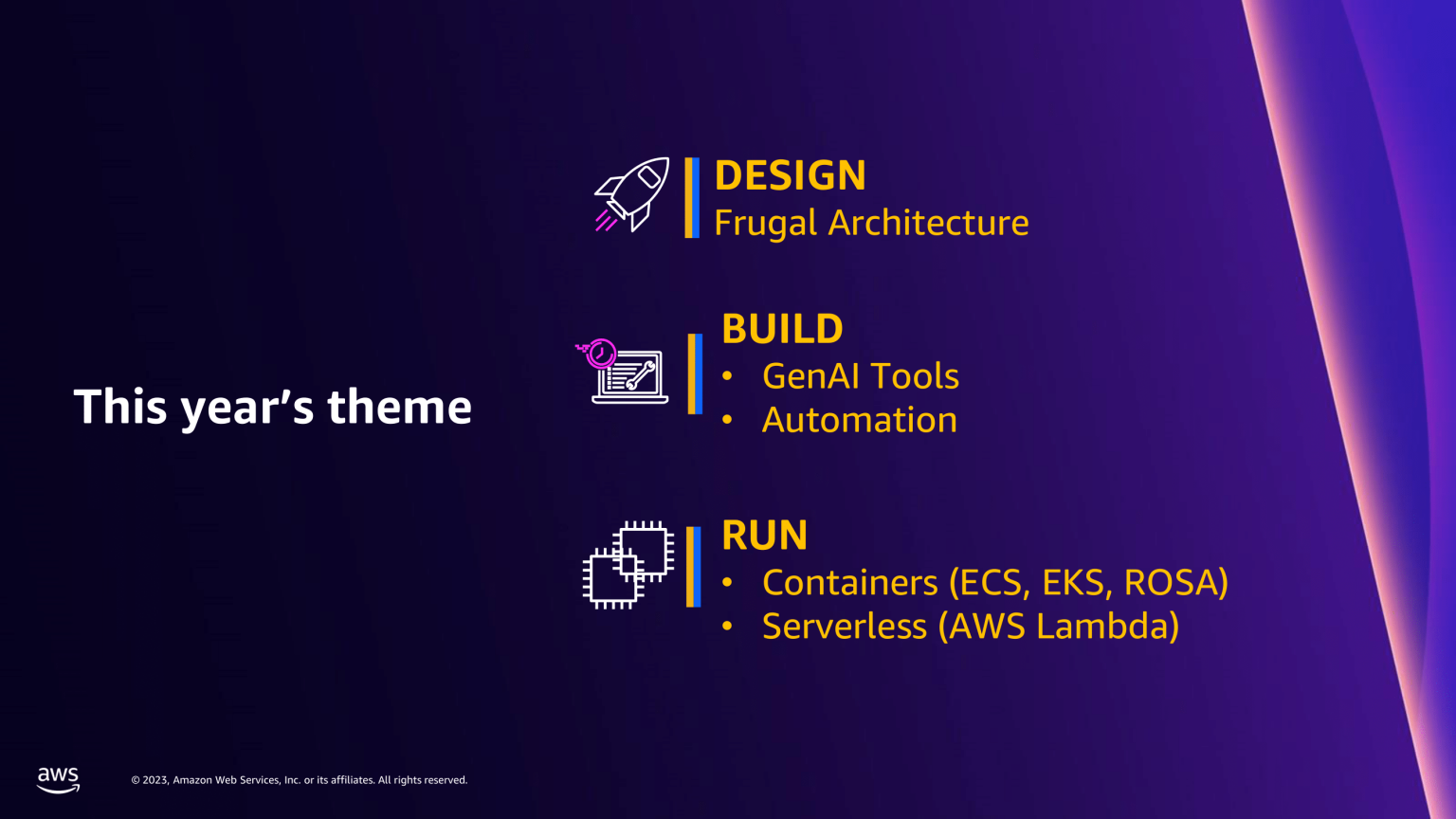 รีวิวงาน AWS re: Invent Recap 2023 – The Frugal Architect and Update | DevelopersIO