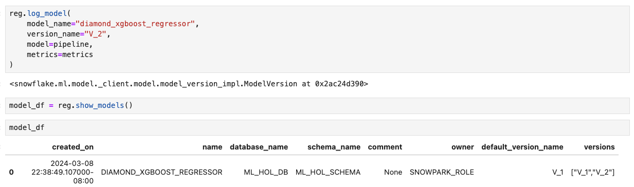 パブリックプレビュー版のSnowpark ML Model Registryで、SnowflakeでのMLOpsのポイントを確認してみた ...