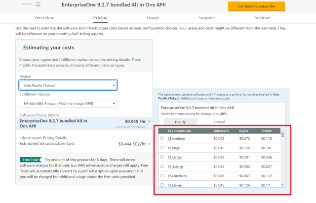 AWS Marketplace で購入した AMI で起動可能な インスタンスタイプを教えてください | DevelopersIO
