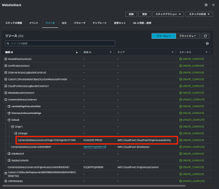 [AWS CDK] 一撃でCloudFrontとS3を使ったWebサイトを構築してみた | DevelopersIO