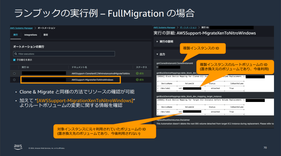 AWS Support Automation Workflows (AWS SAW) を利用した、旧世代 (Xen) から最新世代 (AWS ...