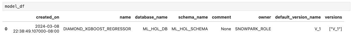 パブリックプレビュー版のSnowpark ML Model Registryで、SnowflakeでのMLOpsのポイントを確認してみた ...
