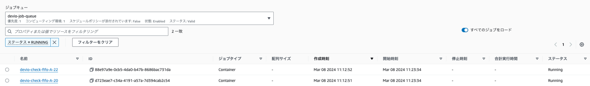 AWS Bactch 指定した最大 vCPU 数を超える vCPU を持つインスタンスタイプが起動するのはなぜでしょうか？ | DevelopersIO