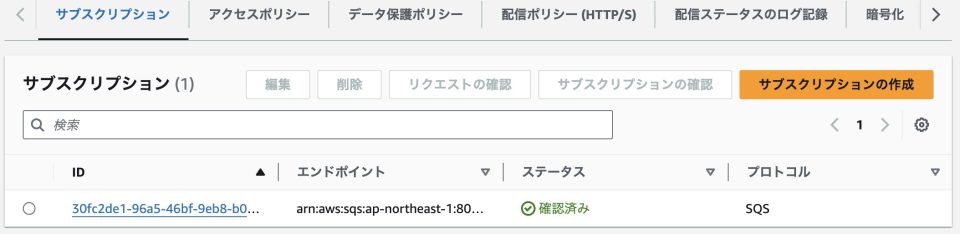 SQS-Based S3でAWSのログをSplunkに取り込む | DevelopersIO
