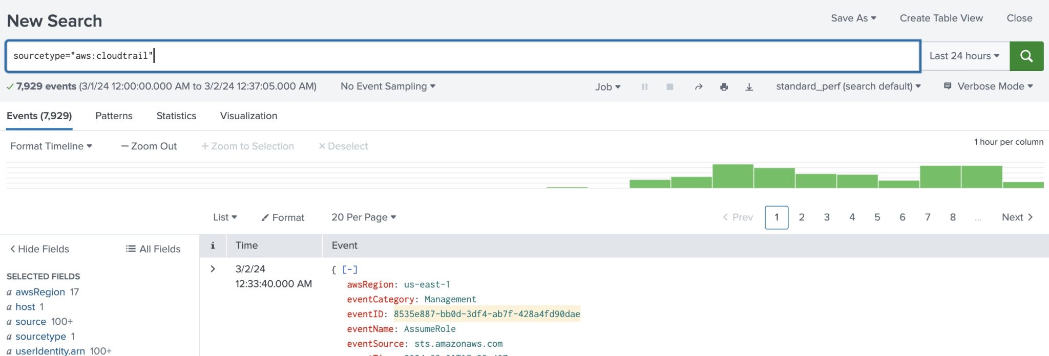 SQS-Based S3でAWSのログをSplunkに取り込む | DevelopersIO