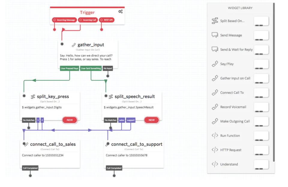 Getting Started with Twilio Studio: A Beginner’s Guide! | DevelopersIO