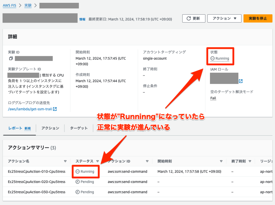 Amazon EC2 Auto Scaling のCPU使用率に基づくスケーリングをAmazon CloudWatchから確認してみた | DevelopersIO