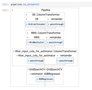 パブリックプレビュー版のSnowpark ML Model Registryで、SnowflakeでのMLOpsのポイントを確認してみた ...