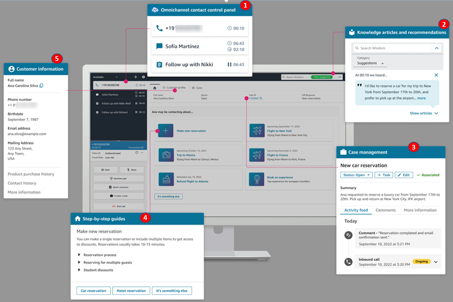[アップデート]Amazon Connect Agent Workspaceの「サードパーティアプリケーション」が利用可能に！電話画面にWebページや独自のアプリケーションを表示できるように ...