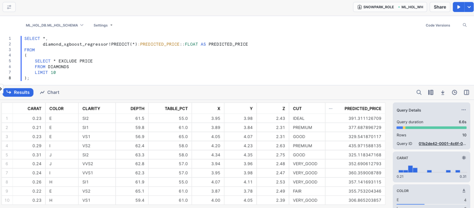 パブリックプレビュー版のSnowpark ML Model Registryで、SnowflakeでのMLOpsのポイントを確認してみた ...