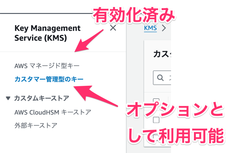 KMSの自動キーローテーション機能に関する費用について把握しよう | DevelopersIO