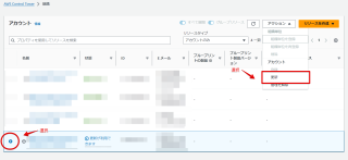 AWS Control Tower の有効化時に使用するAWS KMS KeyをCloudFormationで作成して、暗号化を有効にしてみた | DevelopersIO