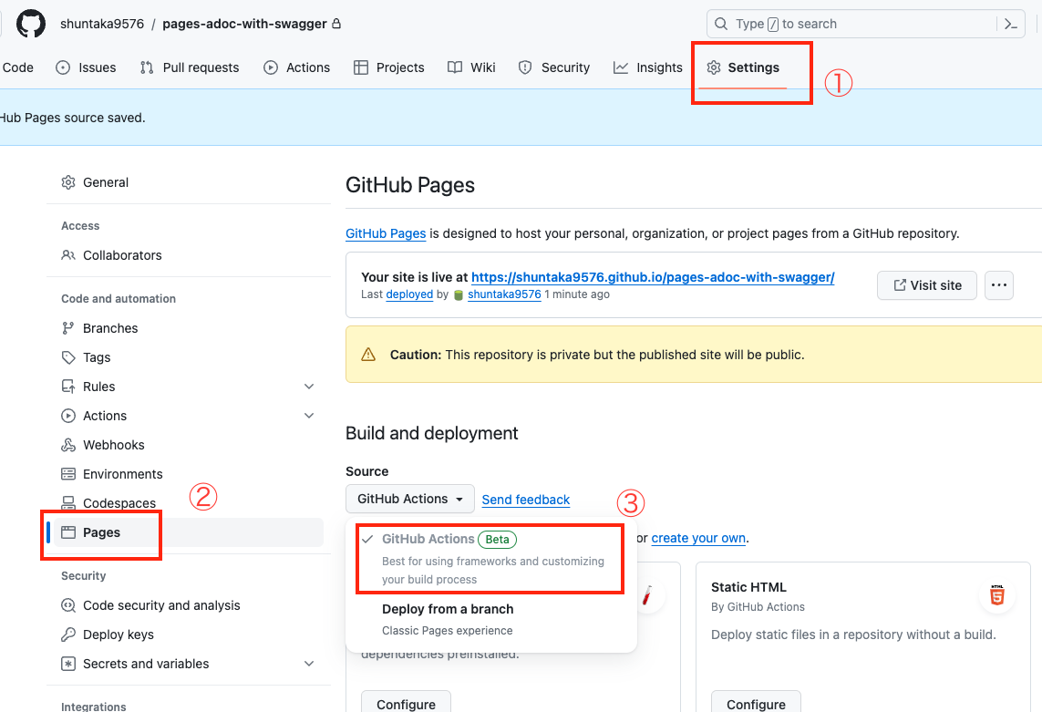GitHub PagesのSourceにGitHub Actions(beta)を指定し、AsciiDocとSwaggerUIを公開する構成 | DevelopersIO