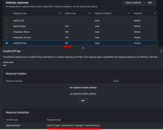 API Gateway REST APIのデフォルトのゲートウェイレスポンスをカスタムする方法を試してみた [AWS CDK] | DevelopersIO