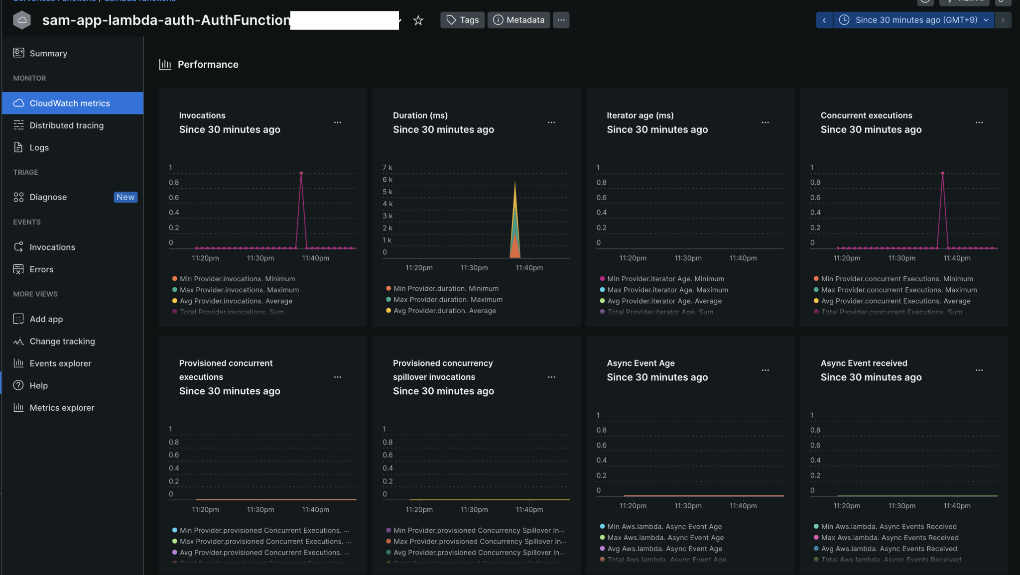 AWS SAMで定義されたLambda関数をNew Relicでモニタリングできるように設定してみました | DevelopersIO