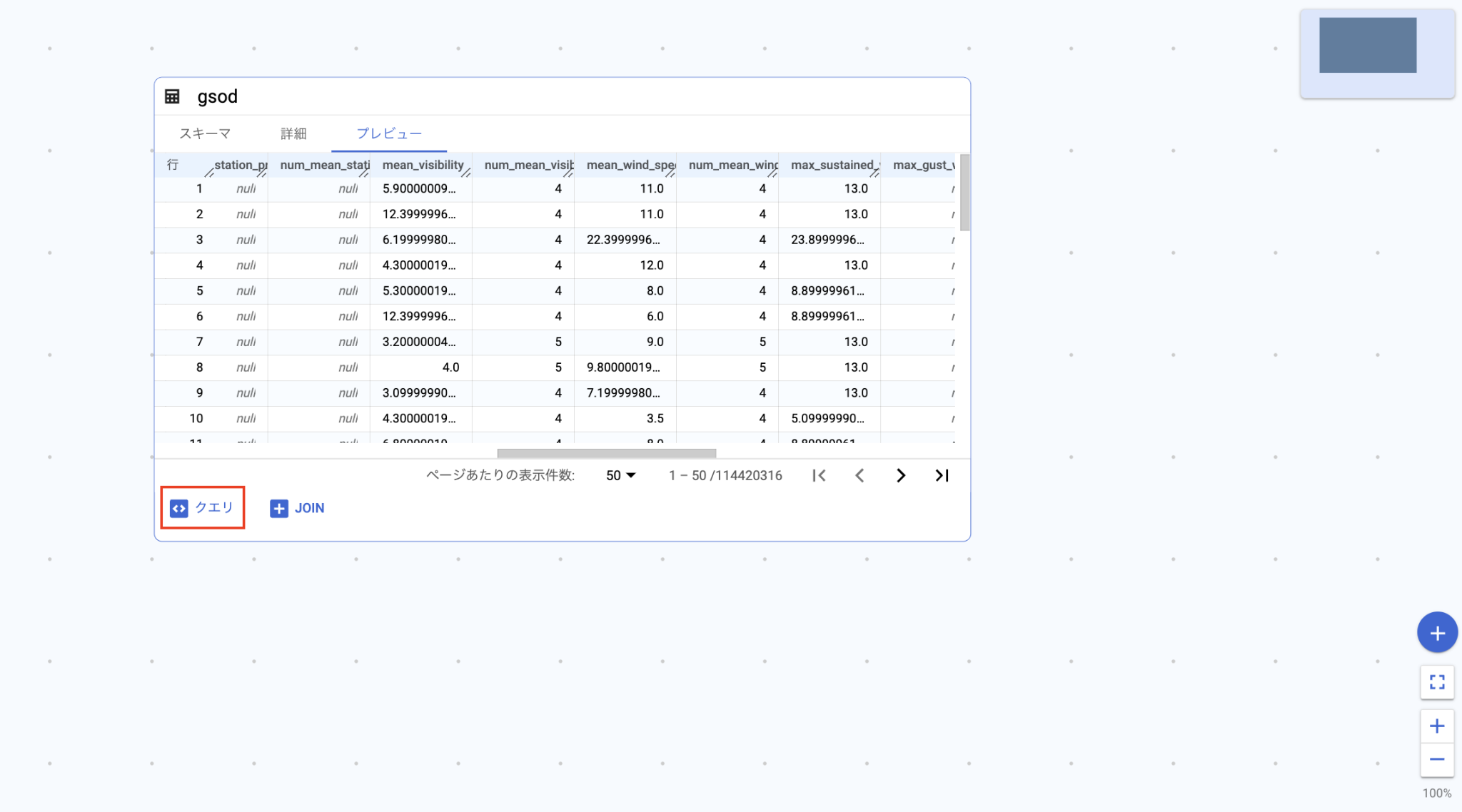 【新機能】BigQuery data canvasを早速触ってみた #GoogleCloudNext | DevelopersIO