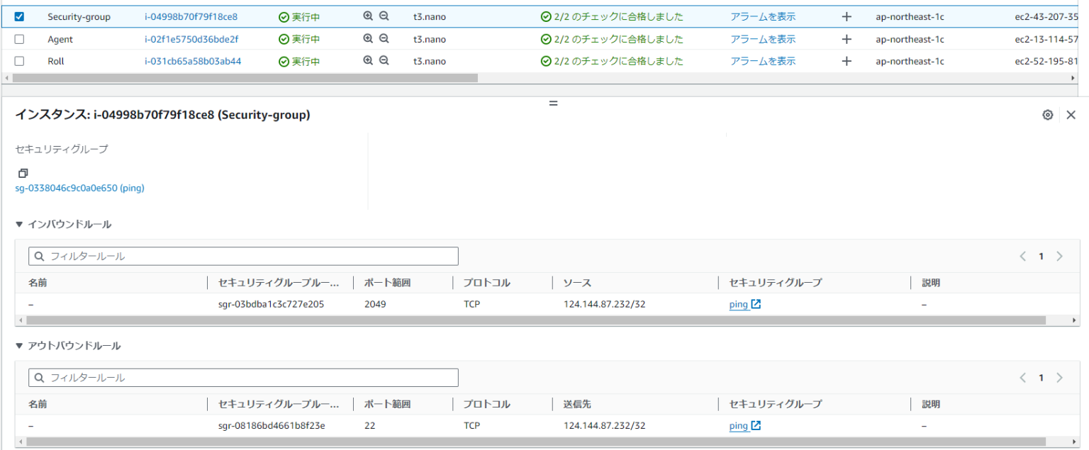 SSM Agent の Ping ステータスを監視する仕組みを EventBridge + Lambda 関数 + SNS を使って実装してみた | DevelopersIO