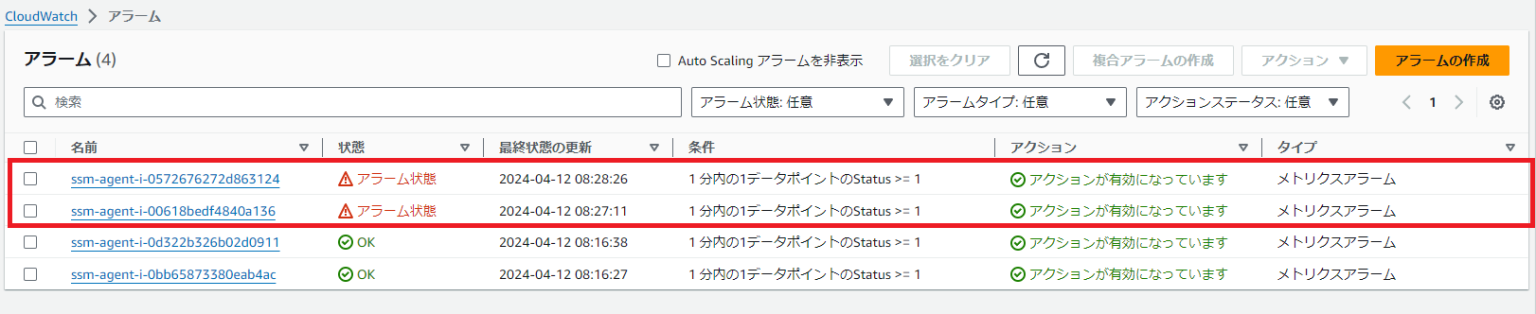 SSM Agent の Ping ステータスを監視する仕組みを EventBridge + Lambda 関数 + SNS を使って実装してみた | DevelopersIO