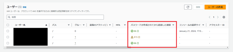 IAM ユーザーのパスワード有効期限が迫っていることを通知する仕組みを、 EventBridge + Lambda 関数 + SES を使って実装してみた | DevelopersIO