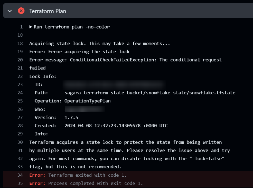 Snowflakeのリソースをterraform×github Actionsで管理するための手順をまとめてみた Developersio