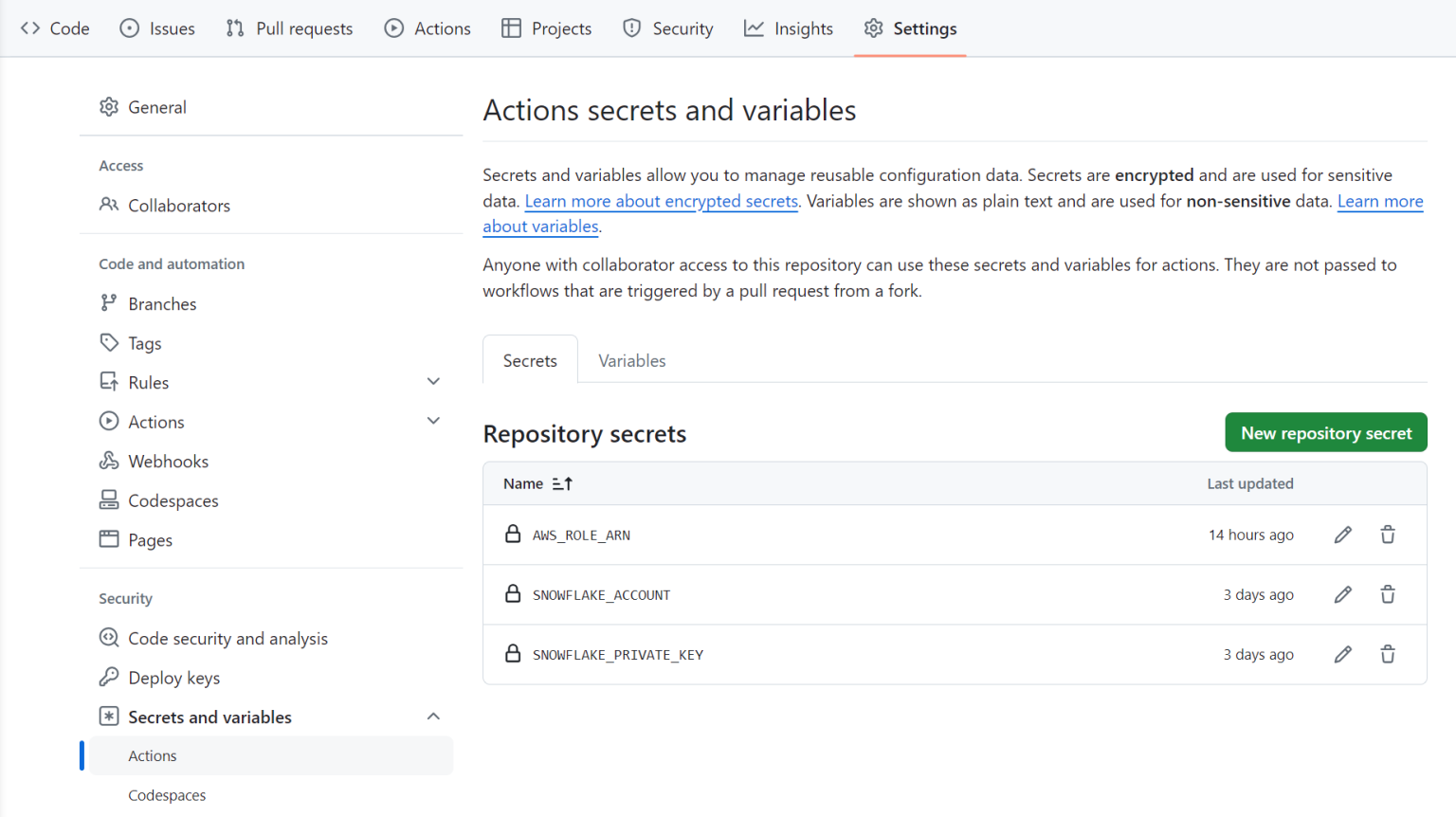 Snowflakeのリソースをterraform×github Actionsで管理するための手順をまとめてみた Developersio