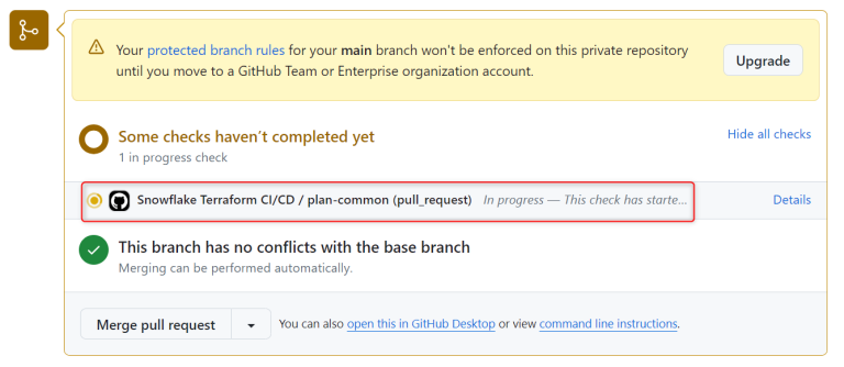 SnowflakeのリソースをTerraform×GitHub Actionsで管理するための手順をまとめてみた | DevelopersIO