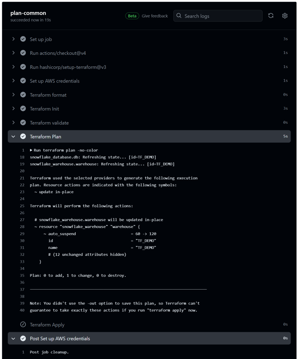 SnowflakeのリソースをTerraform×GitHub Actionsで管理するための手順をまとめてみた | DevelopersIO