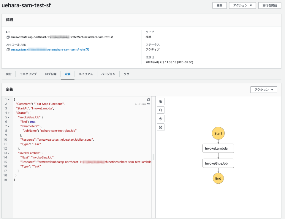 Lambda+Glue+Step Functionsの構成をServerless FrameworkとAWS SAMのそれぞれでデプロイしてみた | DevelopersIO