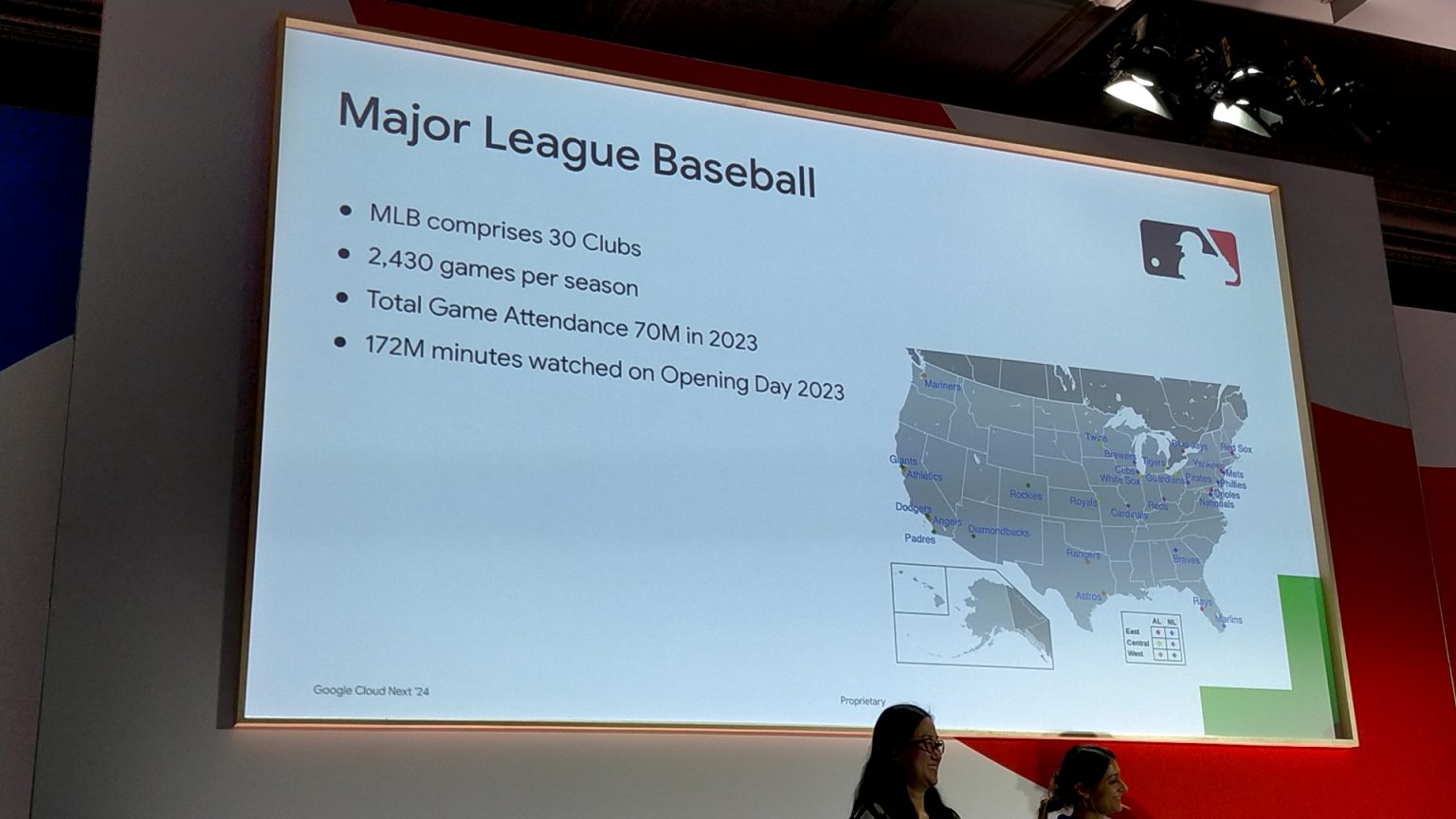【事例紹介】MLBのGoogle Cloud活用とコスト最適化の全貌 OPS101 #GoogleCloudNext | DevelopersIO