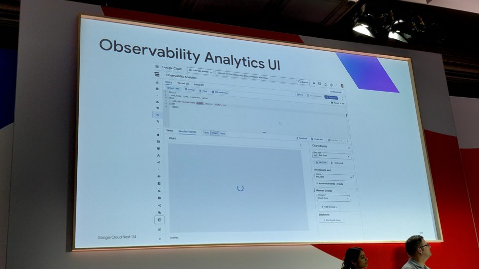 【事例紹介】MLBのGoogle Cloud活用とコスト最適化の全貌 OPS101 #GoogleCloudNext | DevelopersIO
