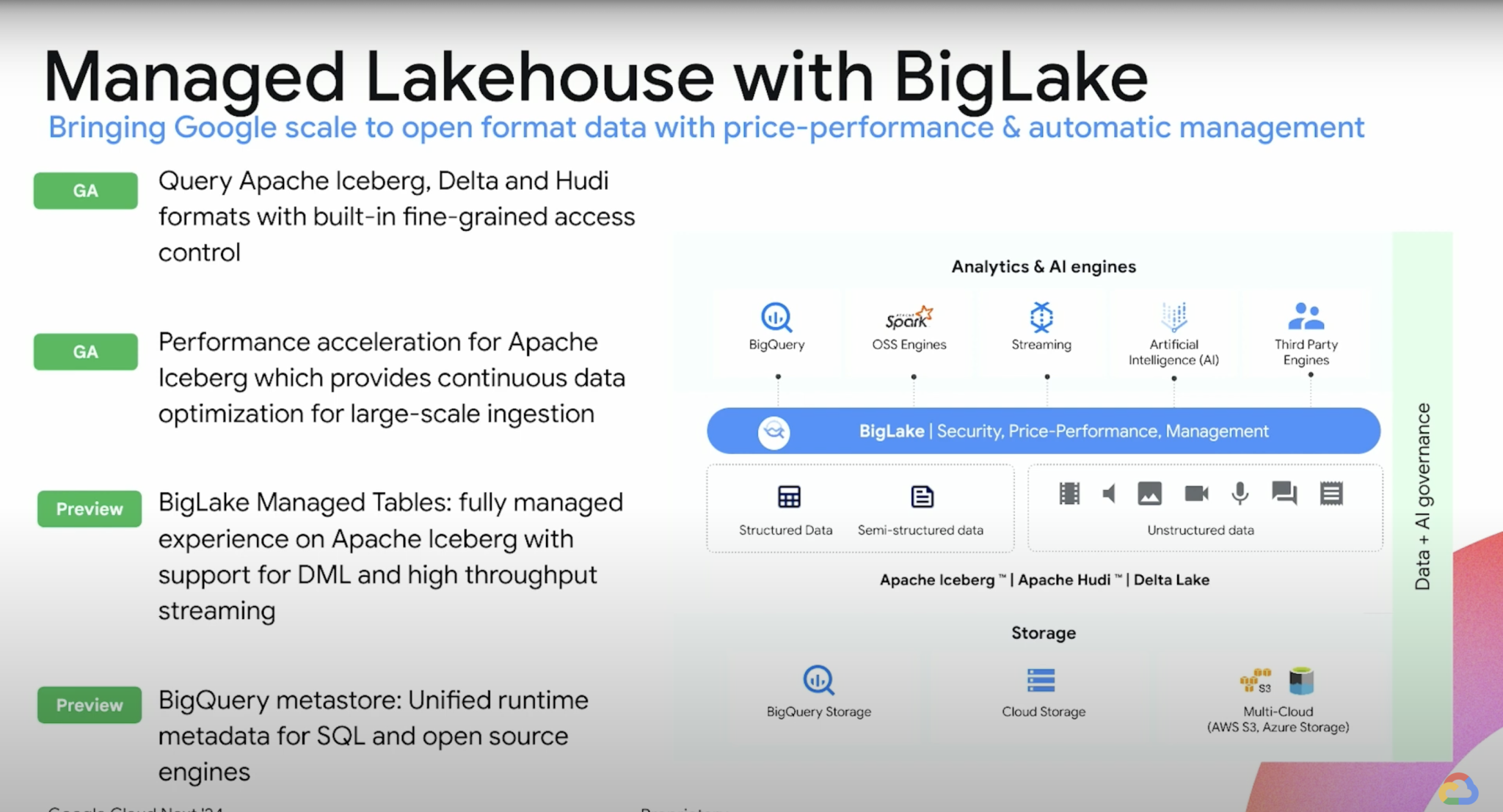 Google Cloud Next’24で発表されたBigQueryのアップデート情報をまとめました | DevelopersIO