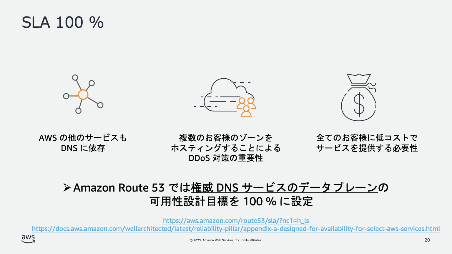 AWS入門ブログリレー2024 〜Amazon Route 53編〜 | DevelopersIO