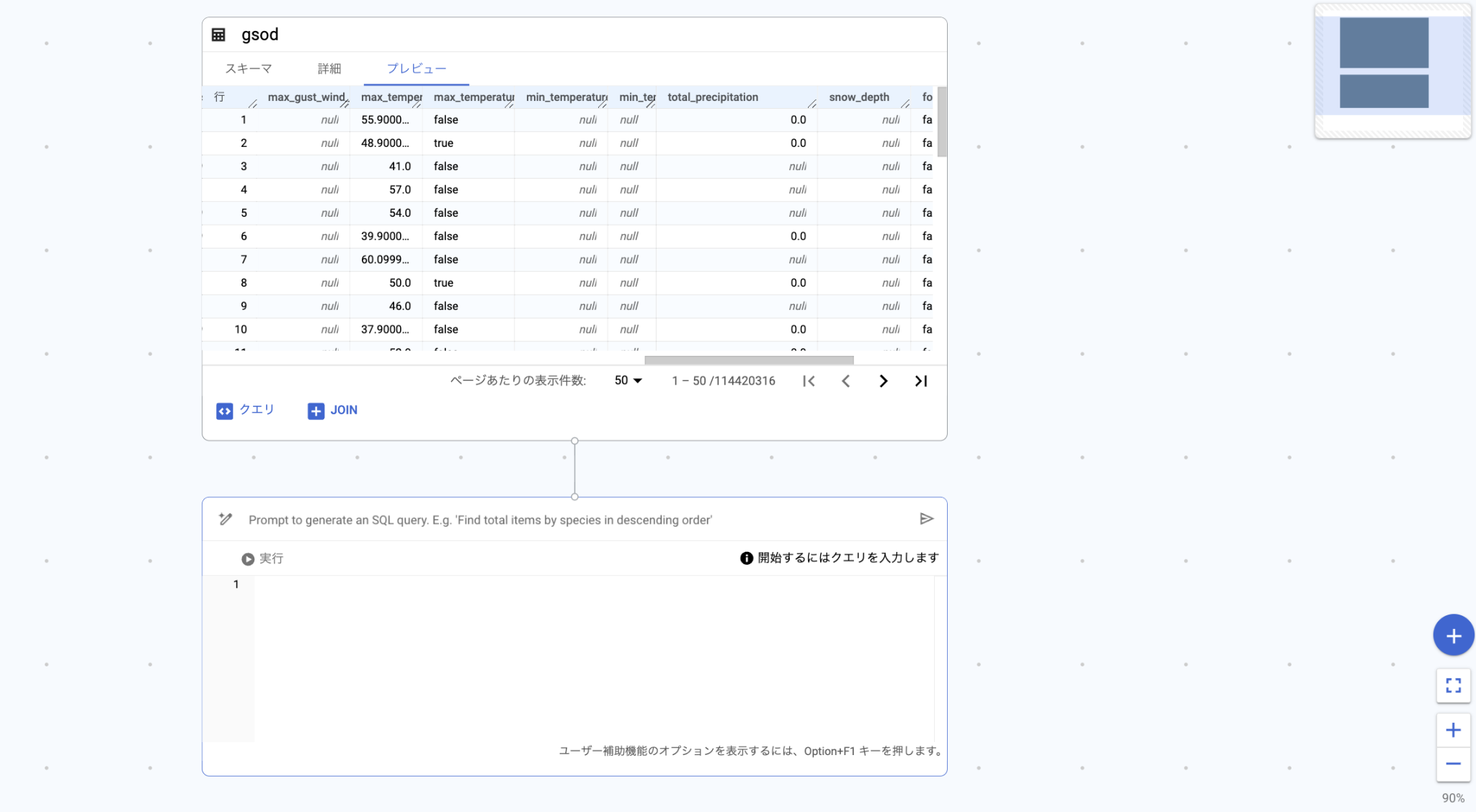 【新機能】BigQuery data canvasを早速触ってみた #GoogleCloudNext | DevelopersIO