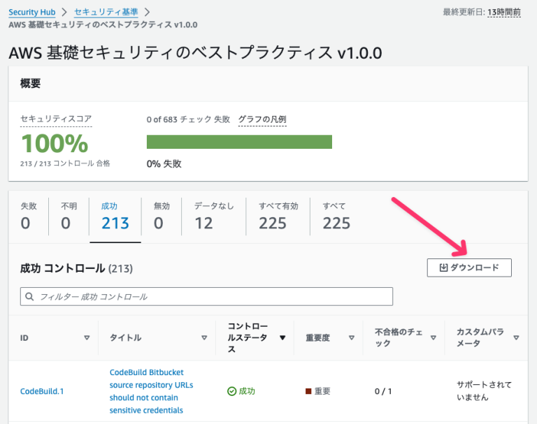 [小ネタ] CSVダウンロードしたAWS Security Hub検出結果のファイル構造が変わっていました | DevelopersIO
